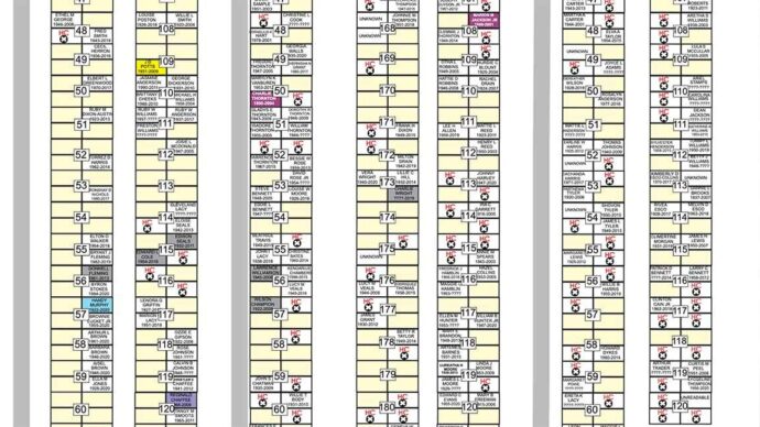 10 Strategies To Improve Your Cemetery Mapping | Sentry