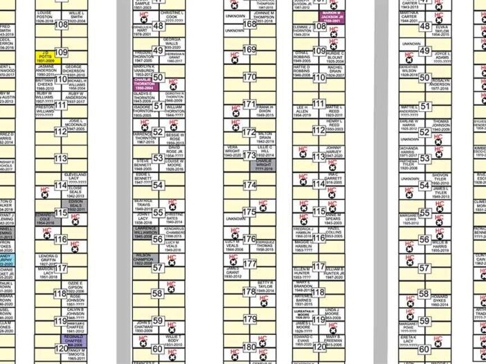 10 Strategies To Improve Your Cemetery Mapping | Sentry